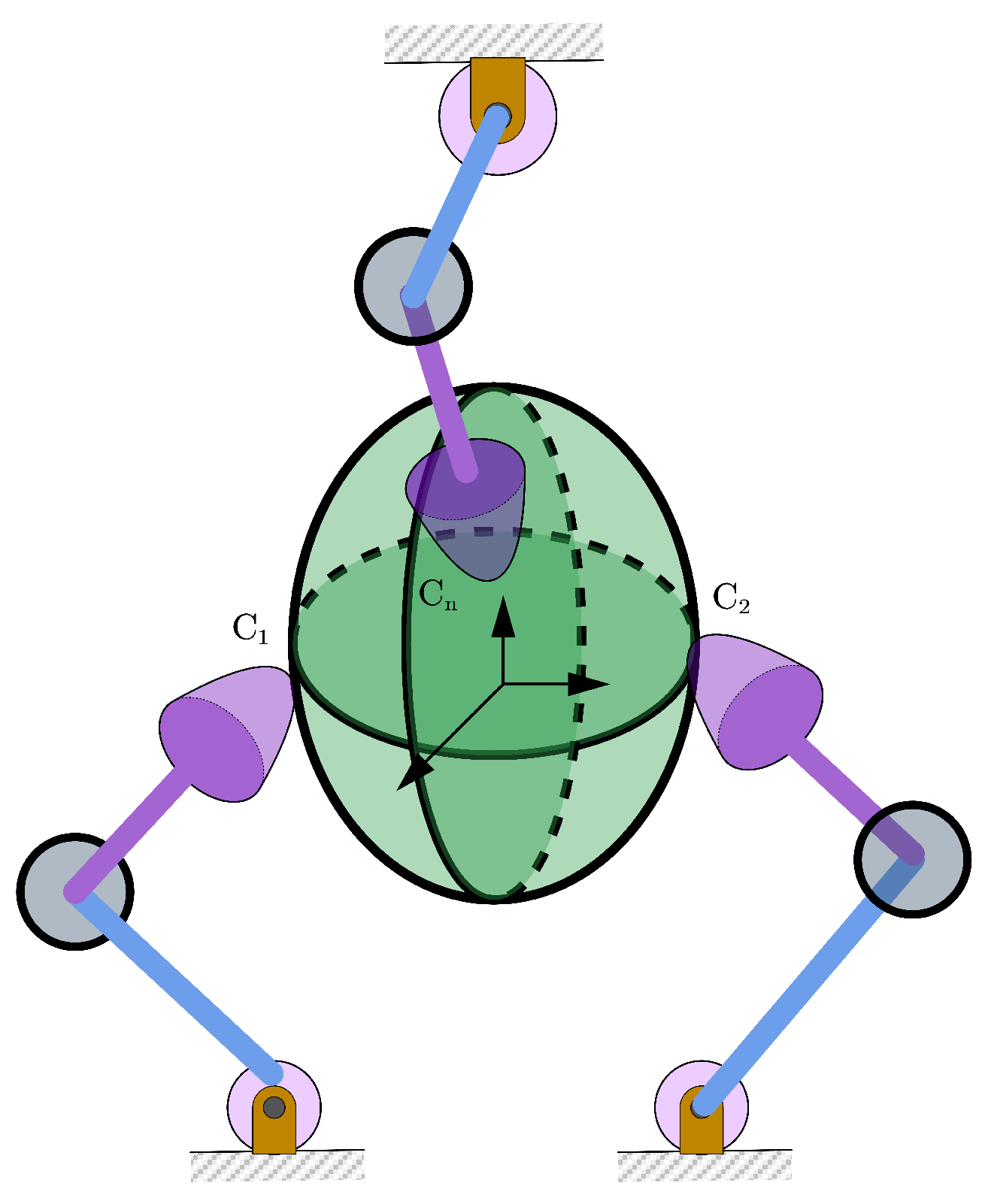 Calculation of Robot Multi-Fingered Grasping Force and Displacement Based on the Newton ...