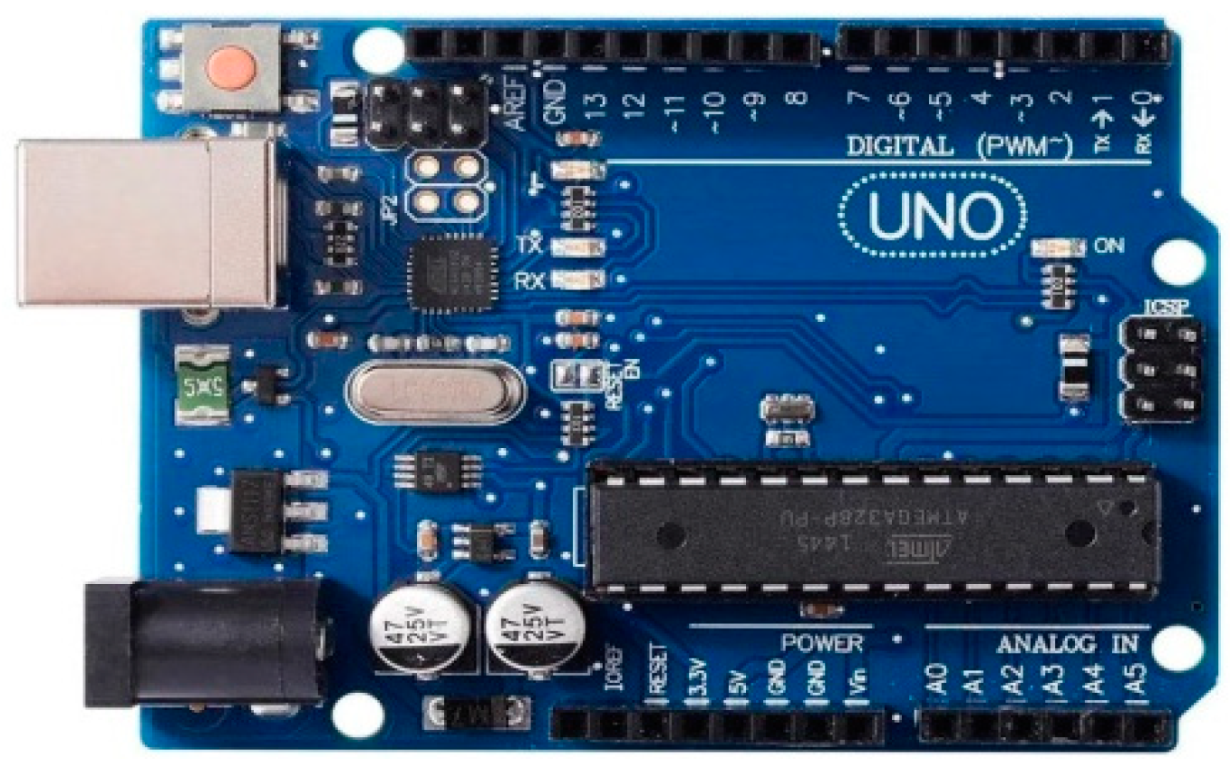 DNA-Inspired Lightweight Cryptographic Algorithm for Secure and Efficient Image Encryption