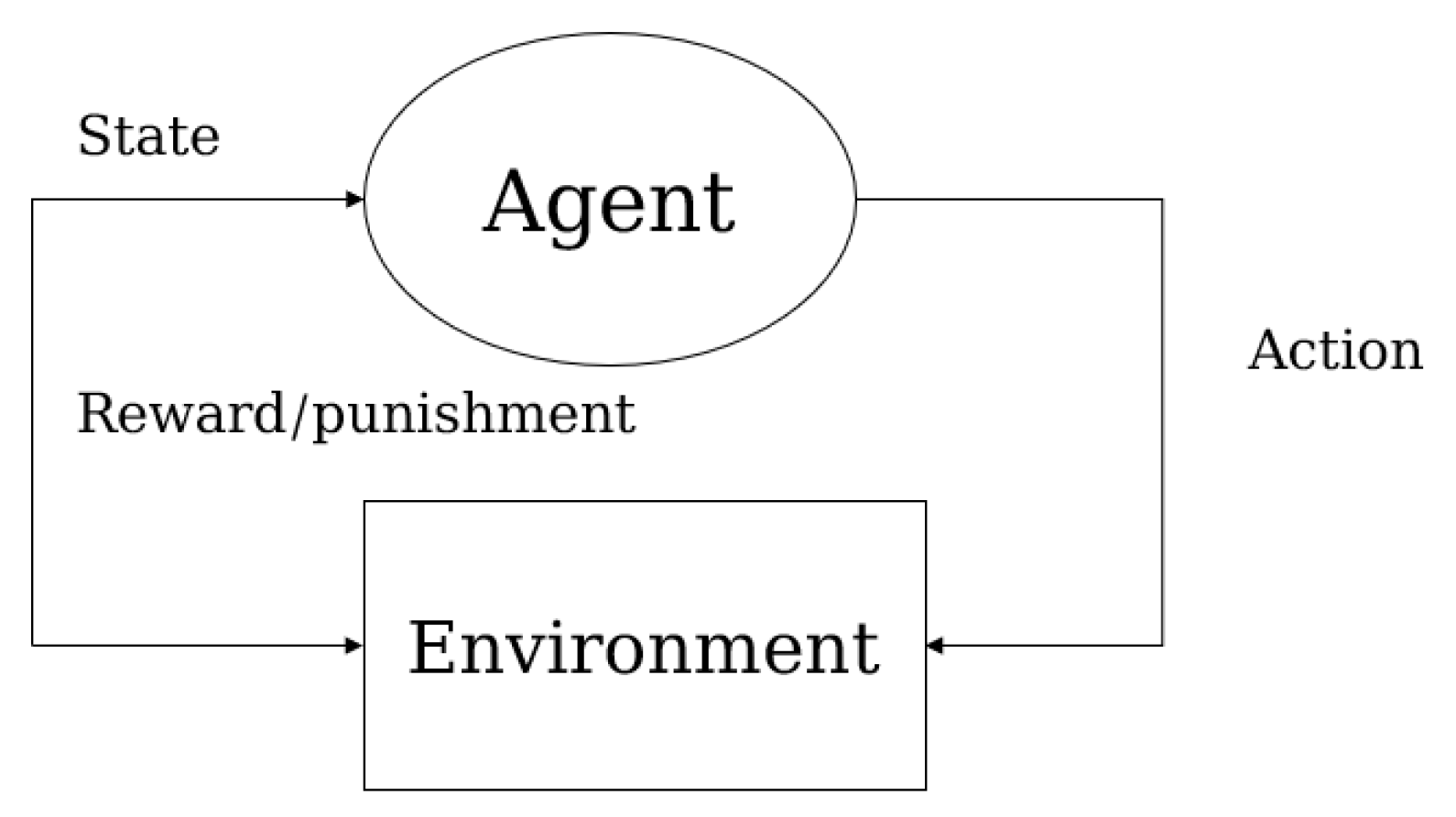 Deep Learning-Based Medical Ultrasound Image and Video Segmentation ...