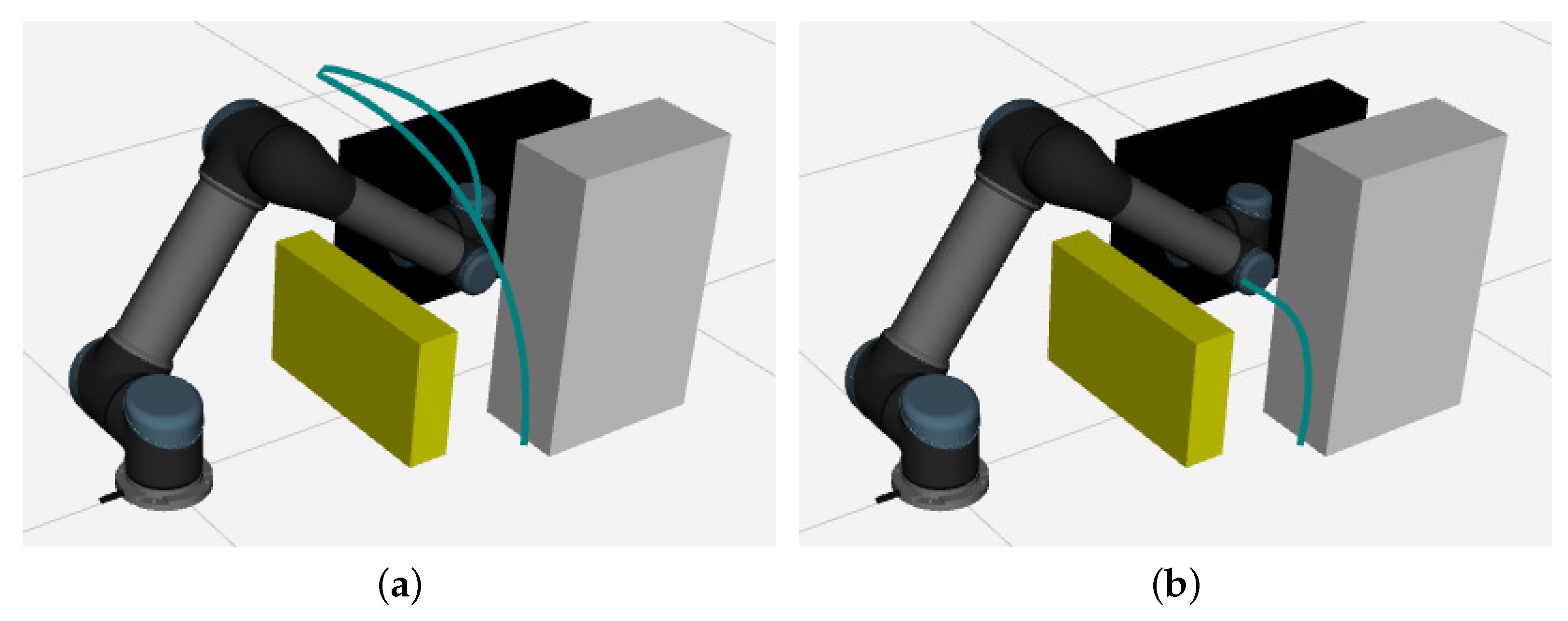 Improved RRT*-Connect Manipulator Path Planning in a Multi-Obstacle ...