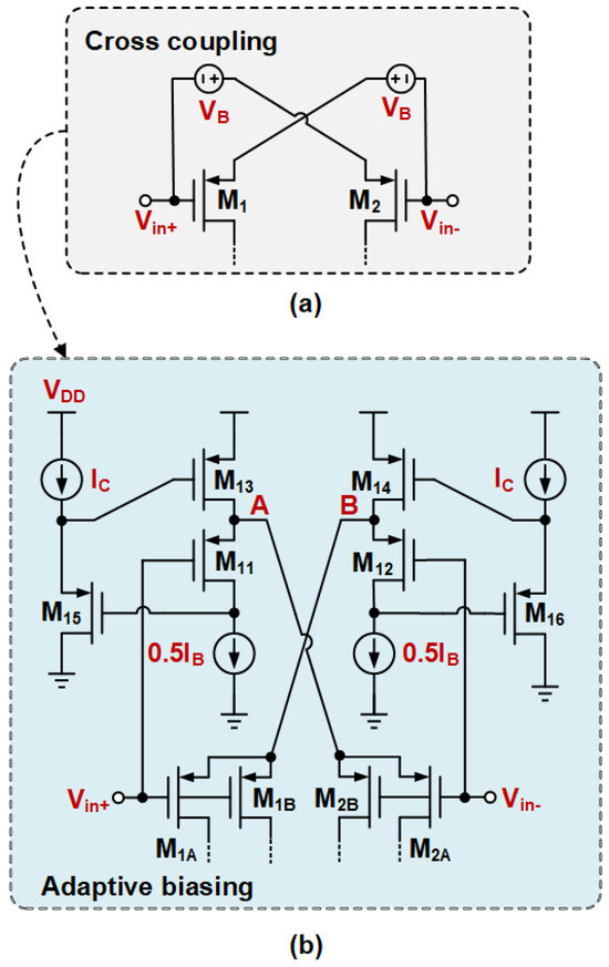Power-Efficient Recycling Folded Cascode Operational Transconductance ...