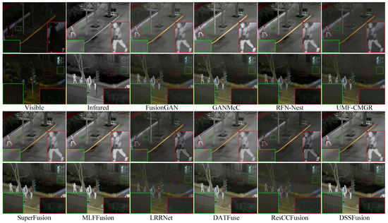Robust Infrared–Visible Fusion Imaging with Decoupled Semantic Segmentation Network