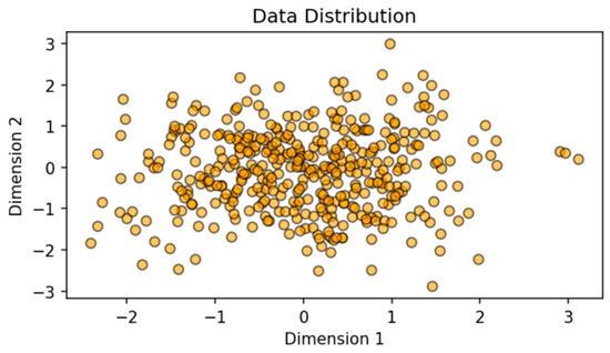 High-Precision 3D Reconstruction in Complex Scenes via Implicit Surface ...