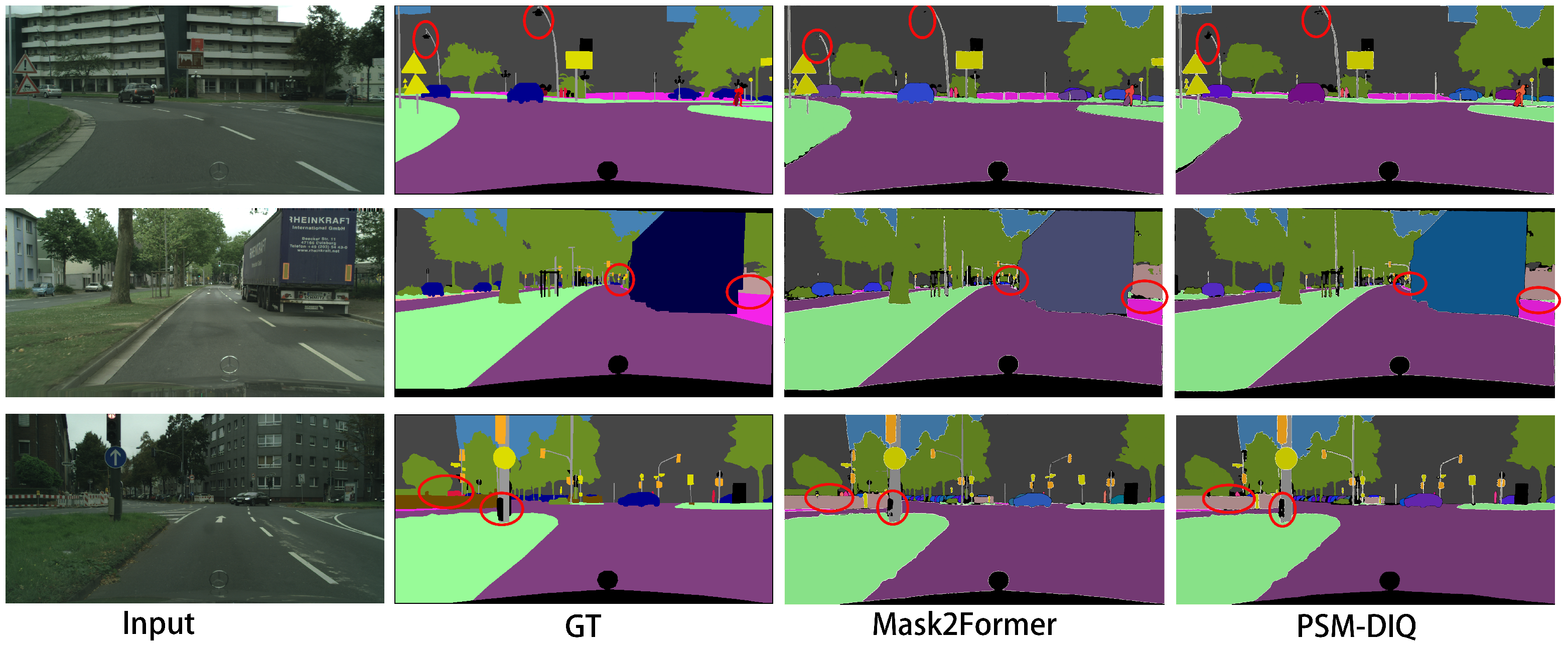Panoptic Image Segmentation Method Based on Dynamic Instance Query