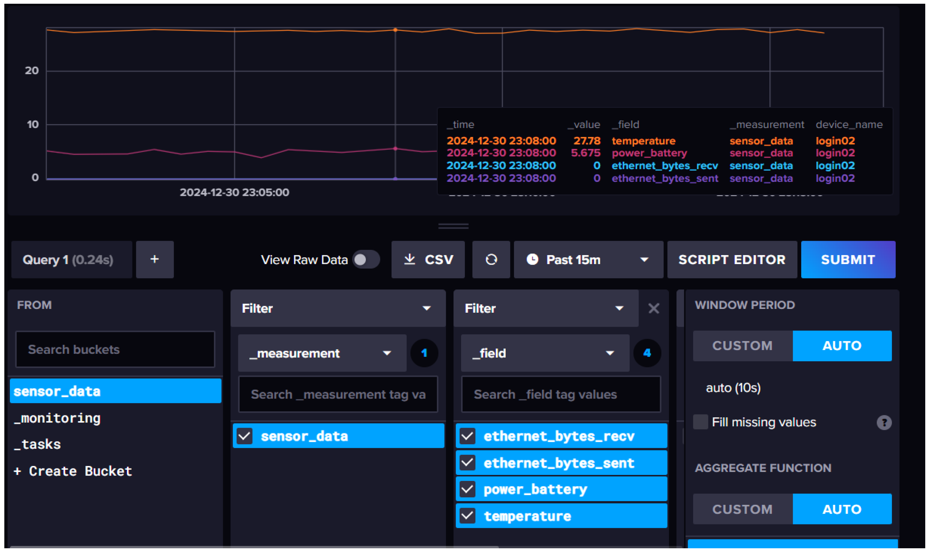 End-to-End Architecture for Real-Time IoT Analytics and Predictive ...