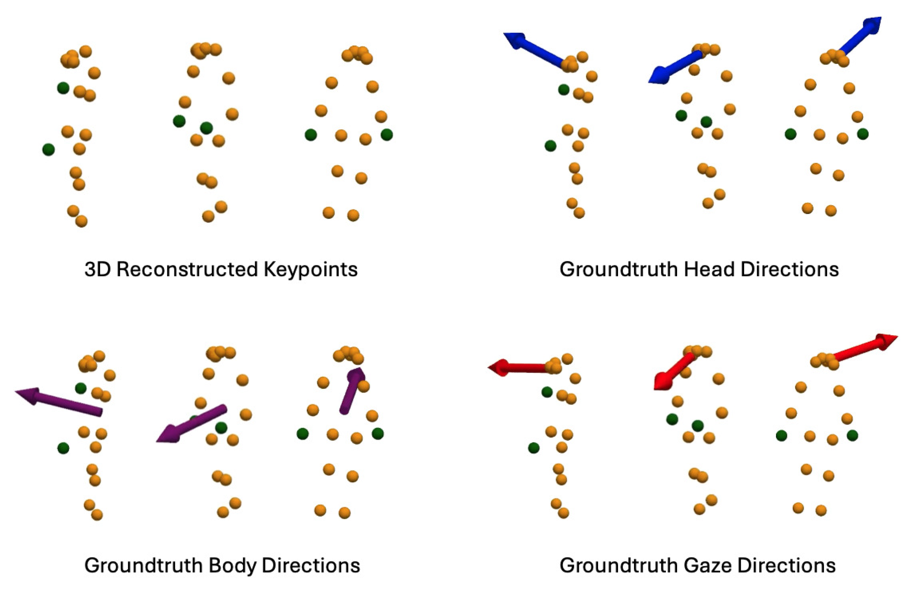 Product Engagement Detection Using Multi-Camera 3D Skeleton Reconstruction and Gaze Estimation