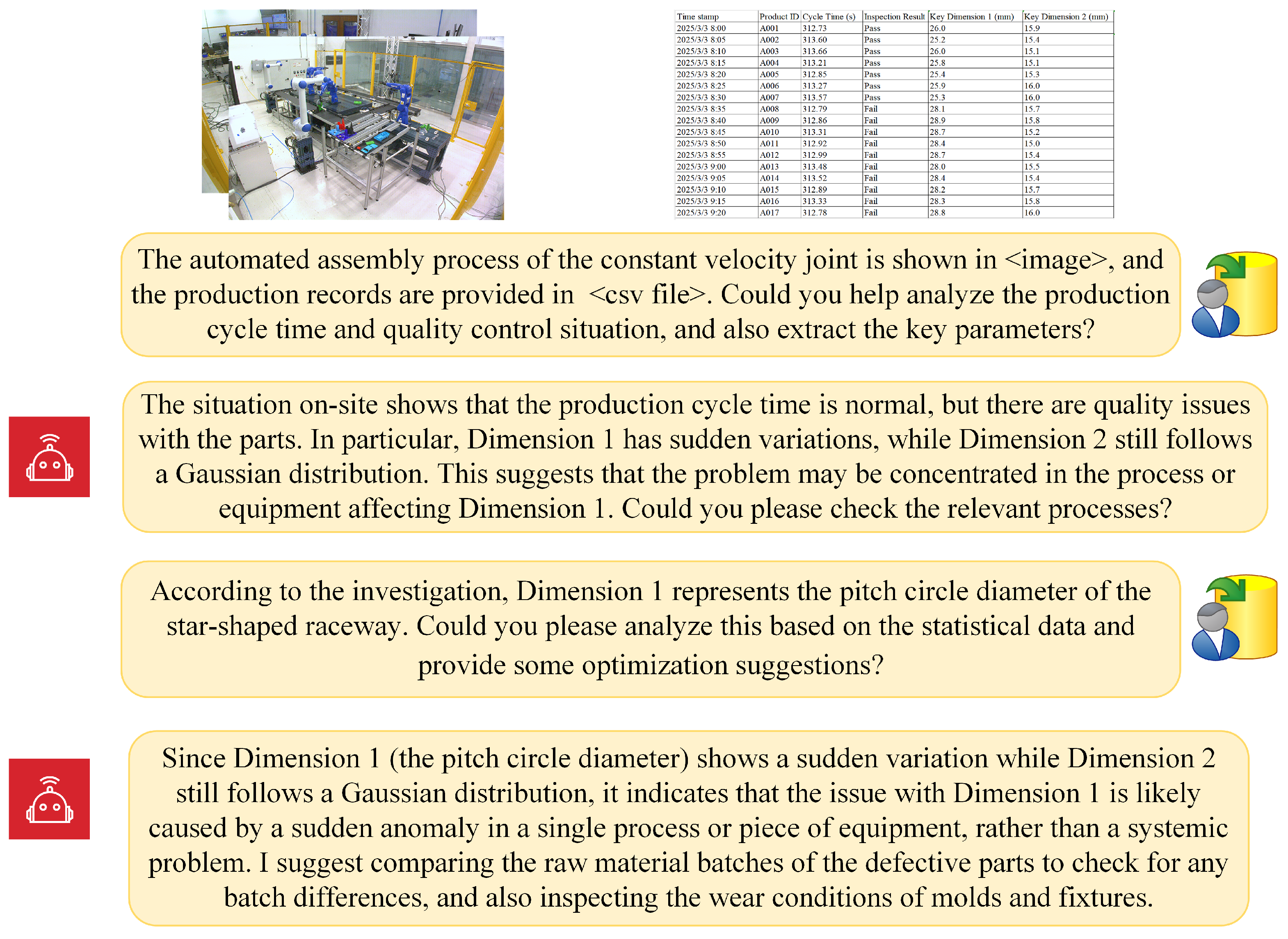 A Multimodal Large Language Model Framework for Intelligent Perception ...