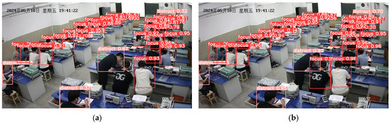 YOLO-CBD: Classroom Behavior Detection Method Based on Behavior Feature Extraction and Aggregation
