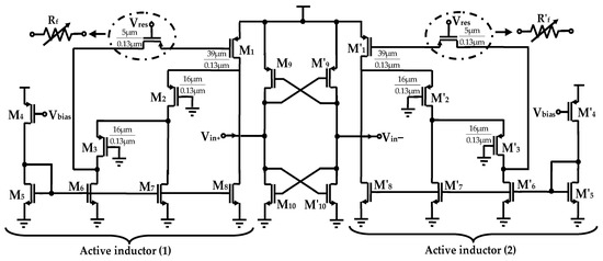 A Compact and Tunable Active Inductor-Based Bandpass Filter with High ...