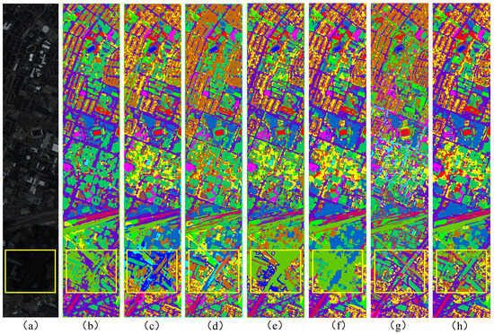 Hypergraph Convolution Network Classification for Hyperspectral and LiDAR Data