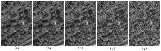 Hypergraph Convolution Network Classification for Hyperspectral and LiDAR Data