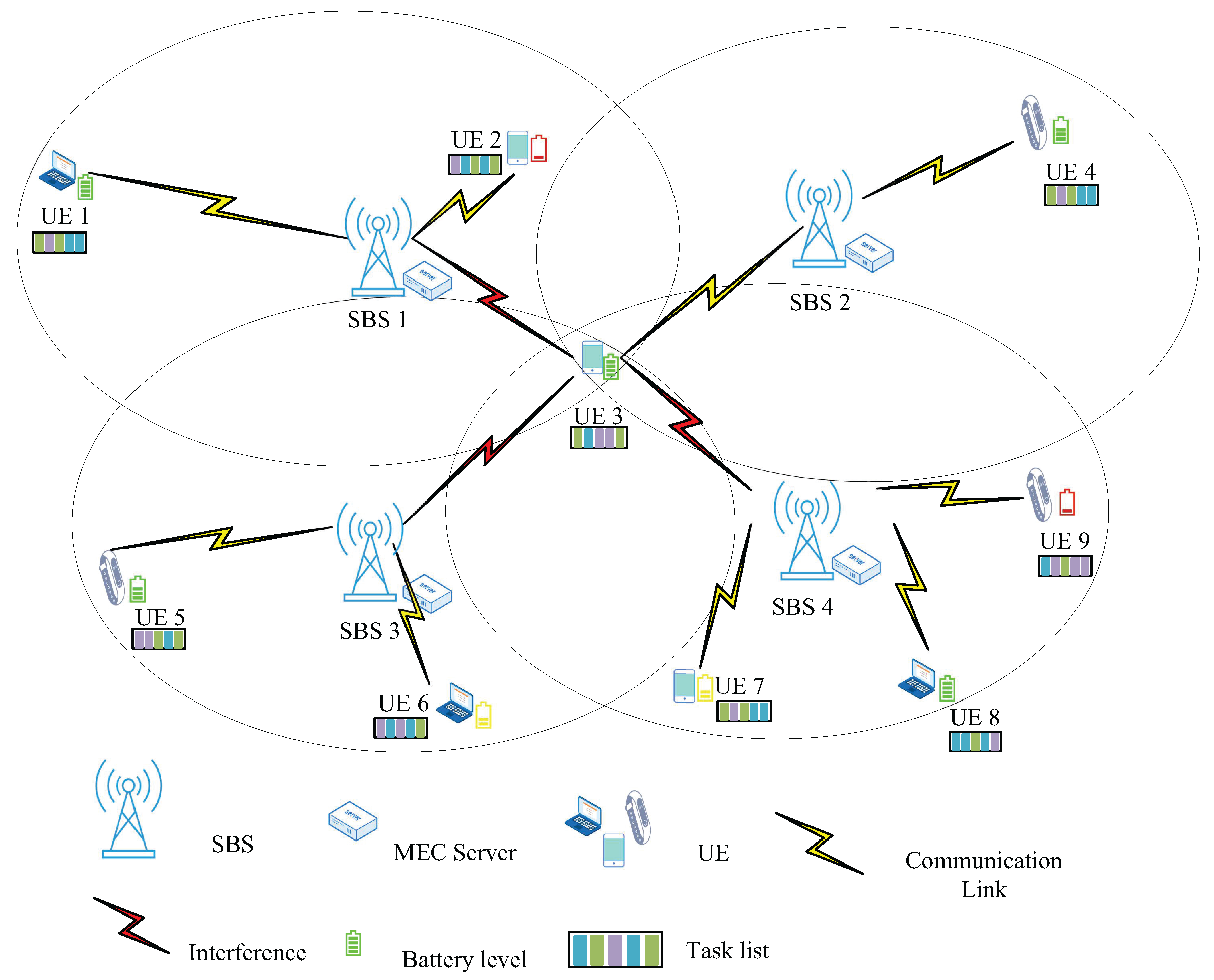 Task Similarity-Aware Cooperative Computation Offloading and Resource Allocation for Reusable ...