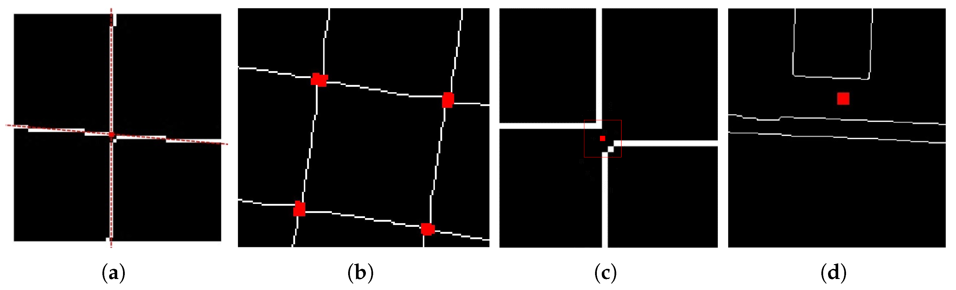 A Corner Detection Method for Noisy Checkerboard Images