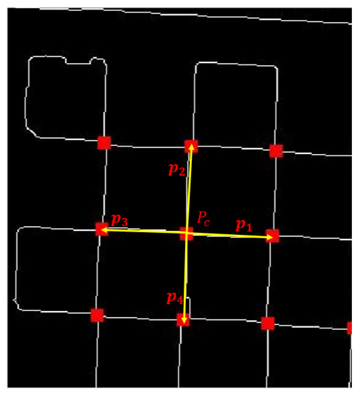 A Corner Detection Method for Noisy Checkerboard Images