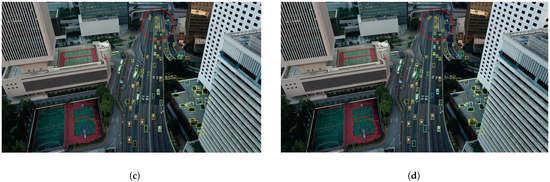 Multi-Feature Fusion Method Based on Adaptive Dilation Convolution for Small-Object Detection