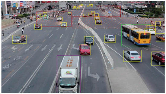 Multi-Feature Fusion Method Based on Adaptive Dilation Convolution for Small-Object Detection