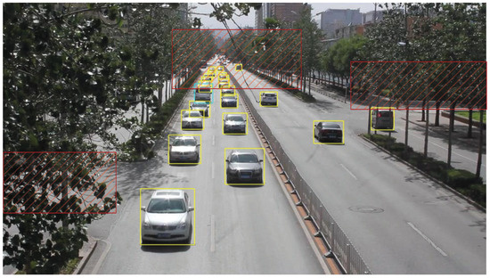 Multi-Feature Fusion Method Based on Adaptive Dilation Convolution for Small-Object Detection