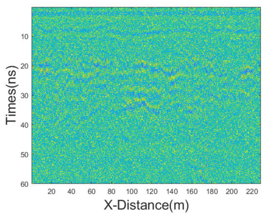Removing Random Noise of GPR Data Using Joint BM3D−IAM Filtering