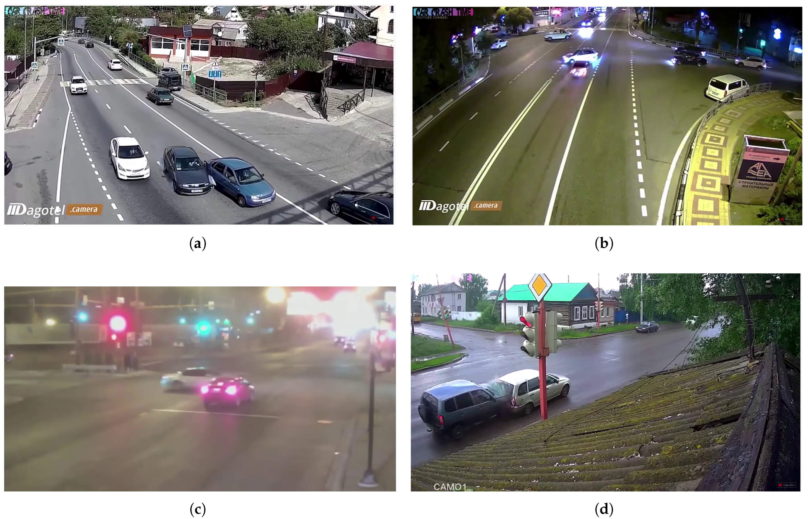 TU-DAT: A Computer Vision Dataset on Road Traffic Anomalies