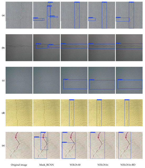 Study on Lightweight Bridge Crack Detection Algorithm Based on YOLO11