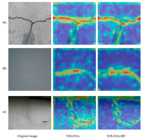 Study on Lightweight Bridge Crack Detection Algorithm Based on YOLO11
