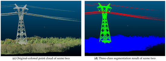A Multi-Sensor Fusion Approach Combined with RandLA-Net for Large-Scale Point Cloud Segmentation ...