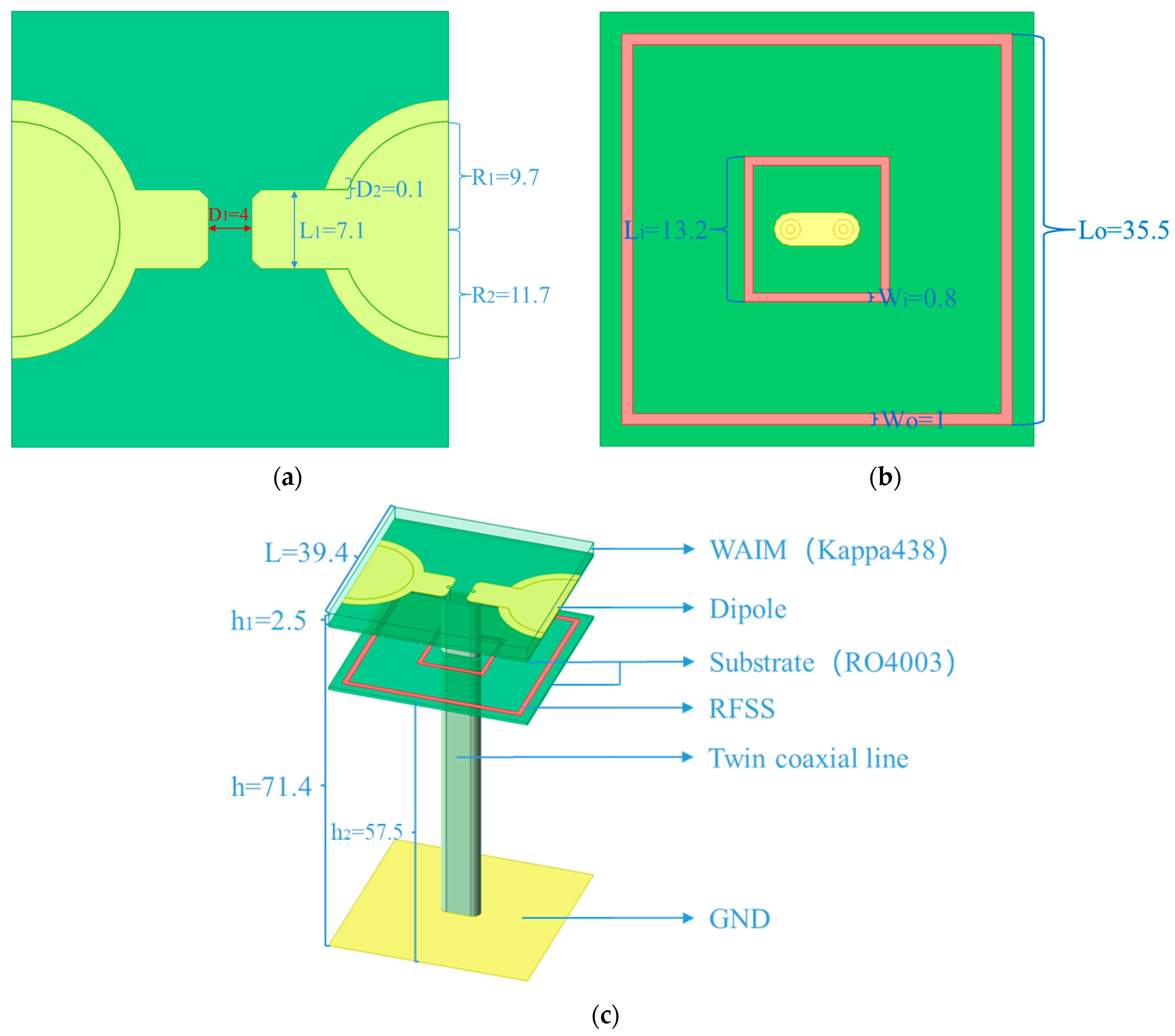 A 26.2:1 Bandwidth Ultra-Wideband Low-Profile Tightly Coupled Dipole ...