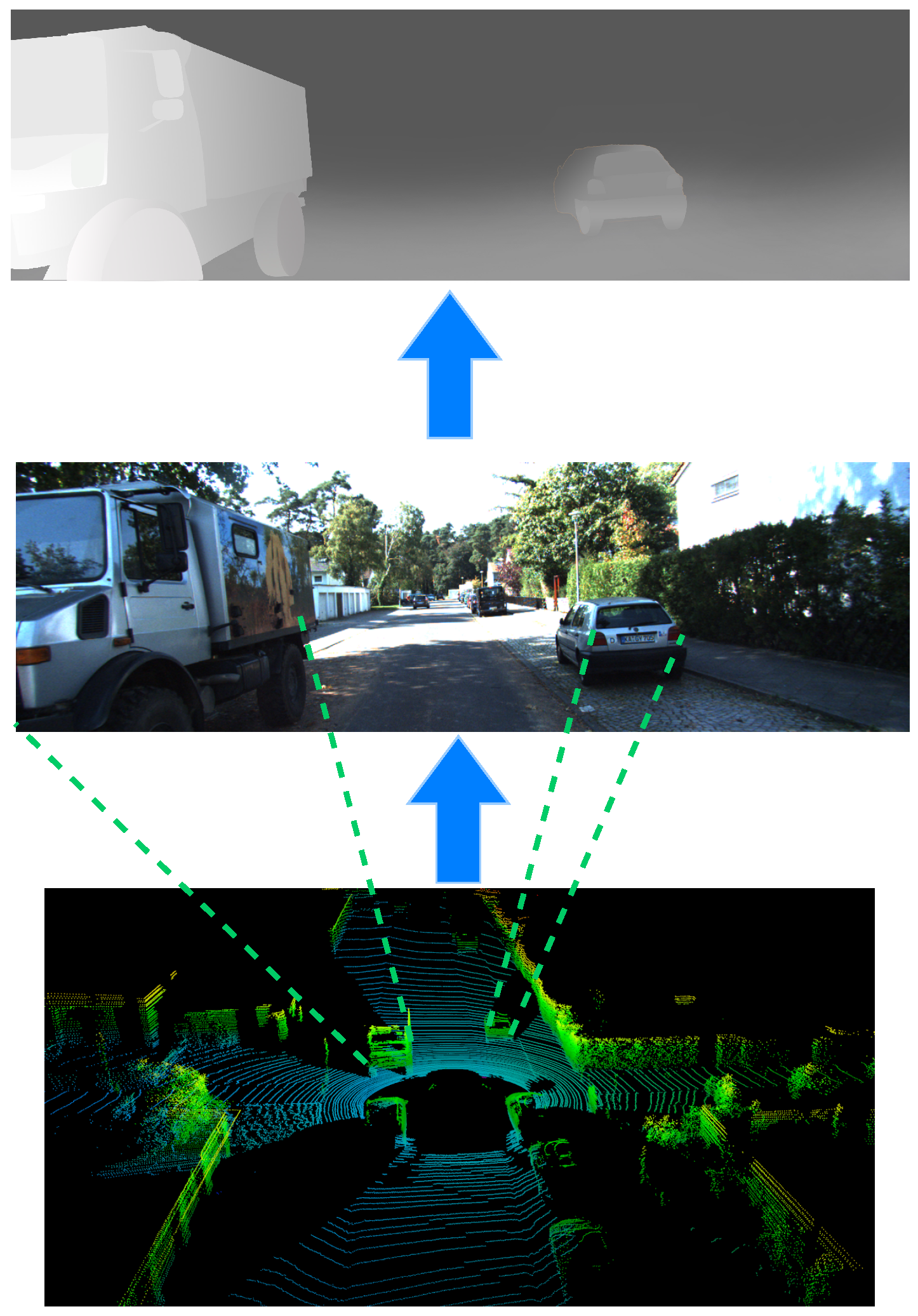 Boosting 3D Object Detection with Adversarial Adaptive Data Augmentation Strategy