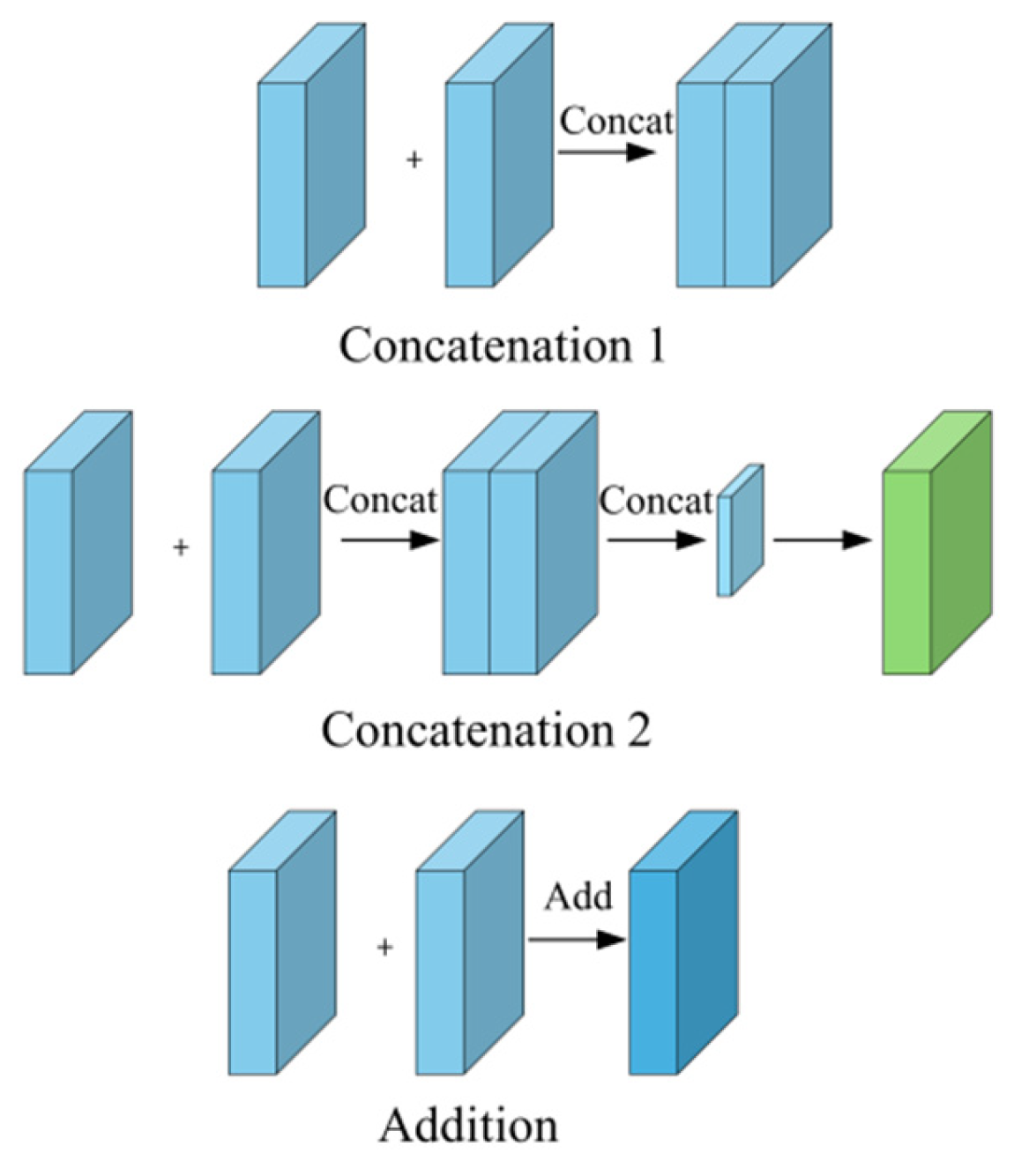Enhanced Rail Surface Defect Segmentation Using Polarization Imaging and Dual-Stream Feature Fusion