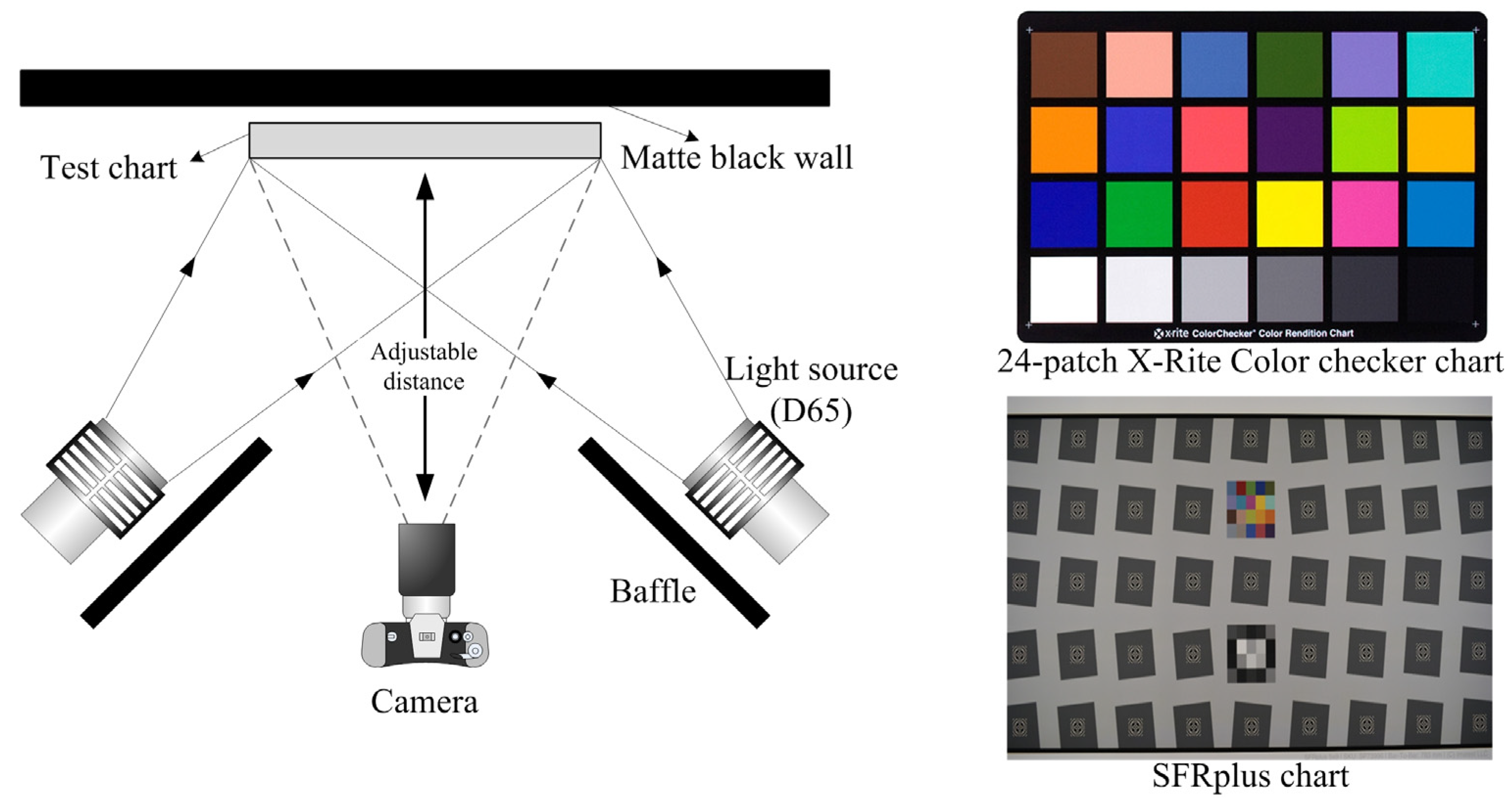 Evaluation of Optical and Thermal Properties of NIR-Blocking Ophthalmic ...
