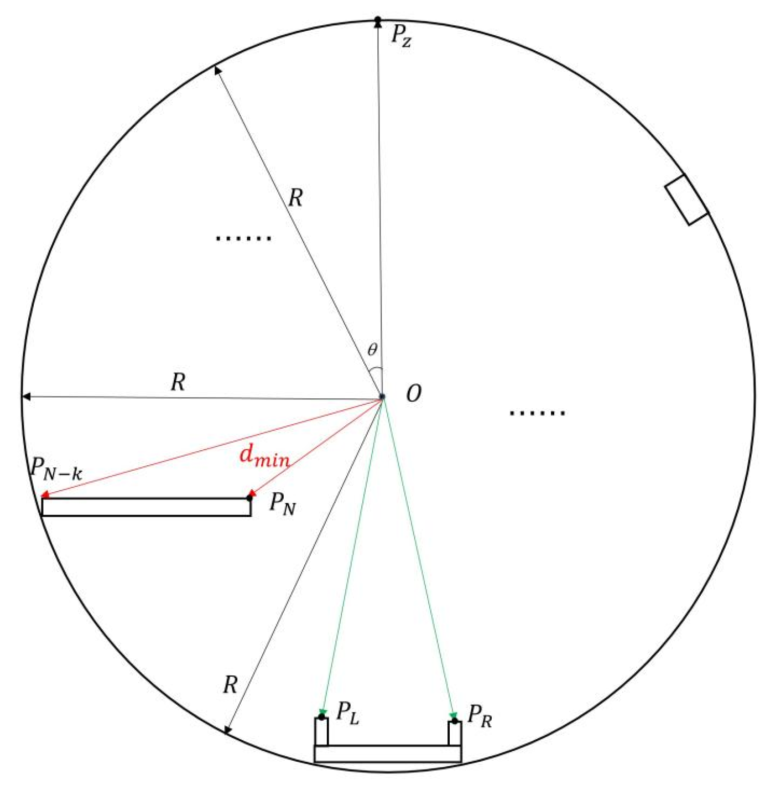Laser SLAM Matching Localization Method for Subway Tunnel Point Clouds