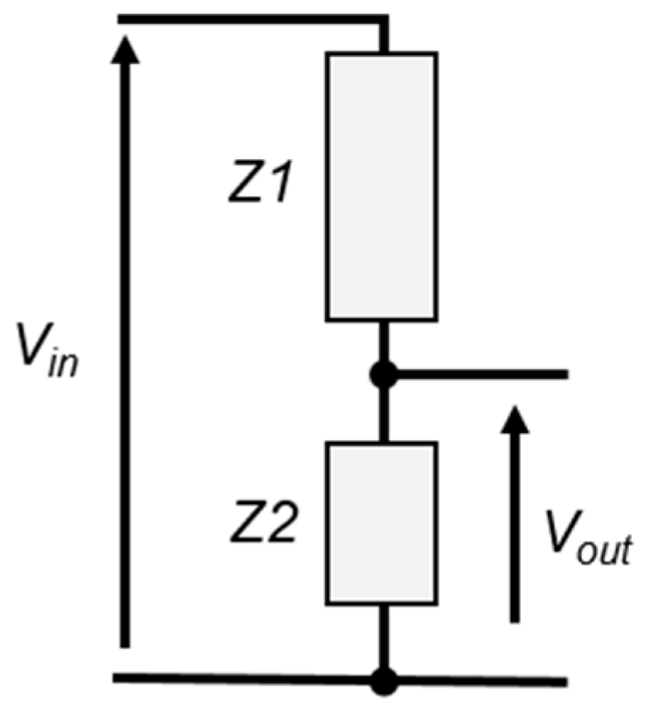 The Design and Development of a Low-Cost and Environmentally Friendly ...