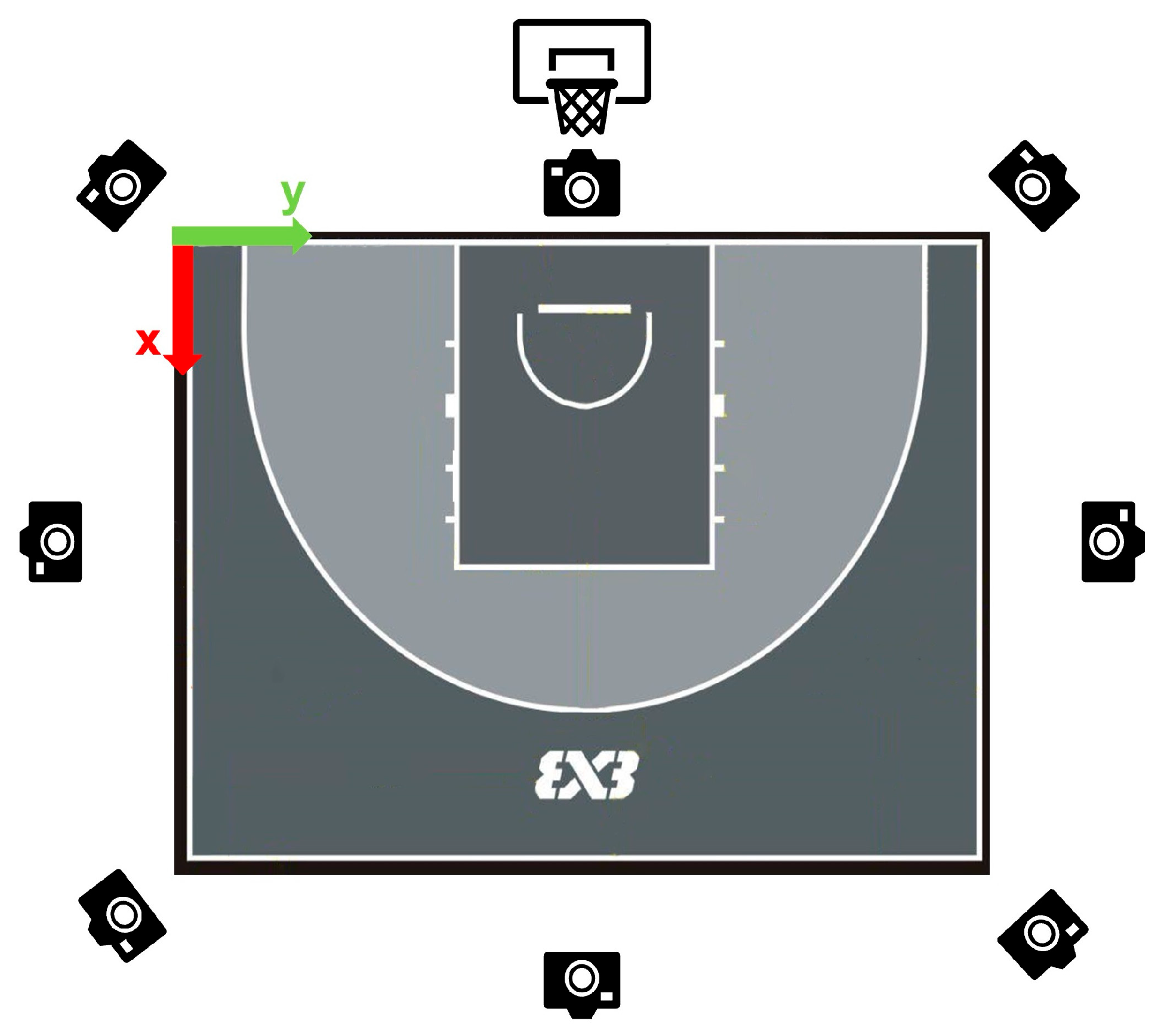 Feasibility and Accuracy of an RTMPose-Based Markerless Motion Capture ...