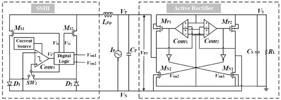 Advances in Interface Circuits for Self-Powered Piezoelectric Energy Harvesting Systems: A ...