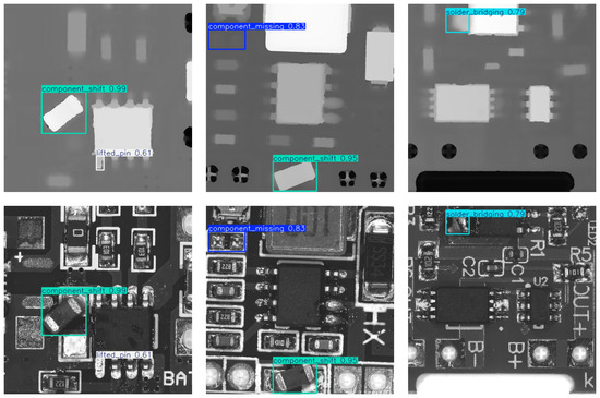 CM-YOLO: A Multimodal PCB Defect Detection Method Based on Cross-Modal Feature Fusion