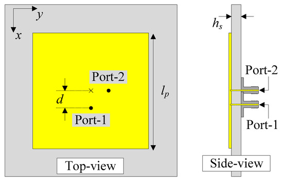Compact Four-Port MIMO Antenna Using Dual-Polarized Patch and Defected ...