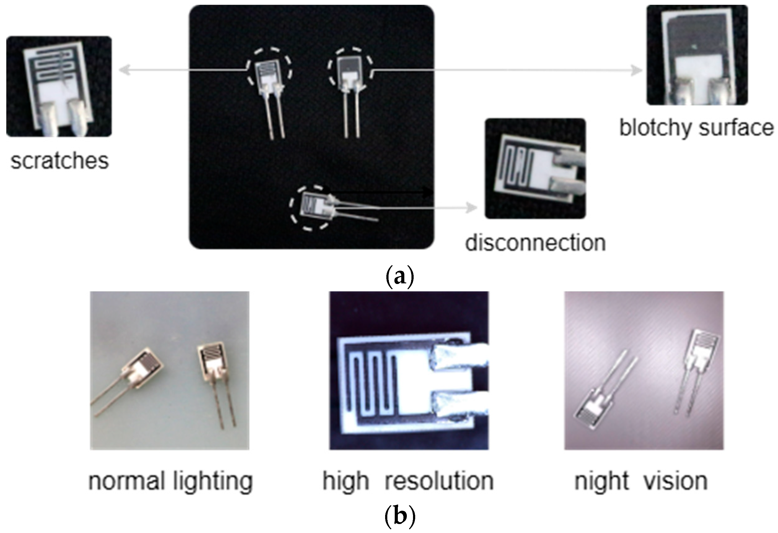 Crossed Wavelet Convolution Network for Few-Shot Defect Detection of ...