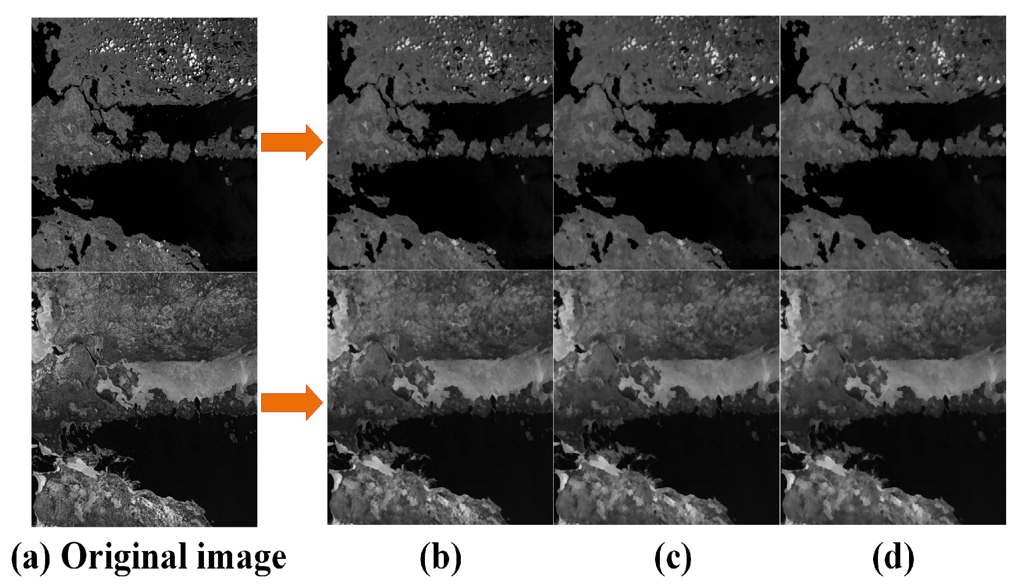 MSWF: A Multi-Modal Remote Sensing Image Matching Method Based on a Side Window Filter with ...