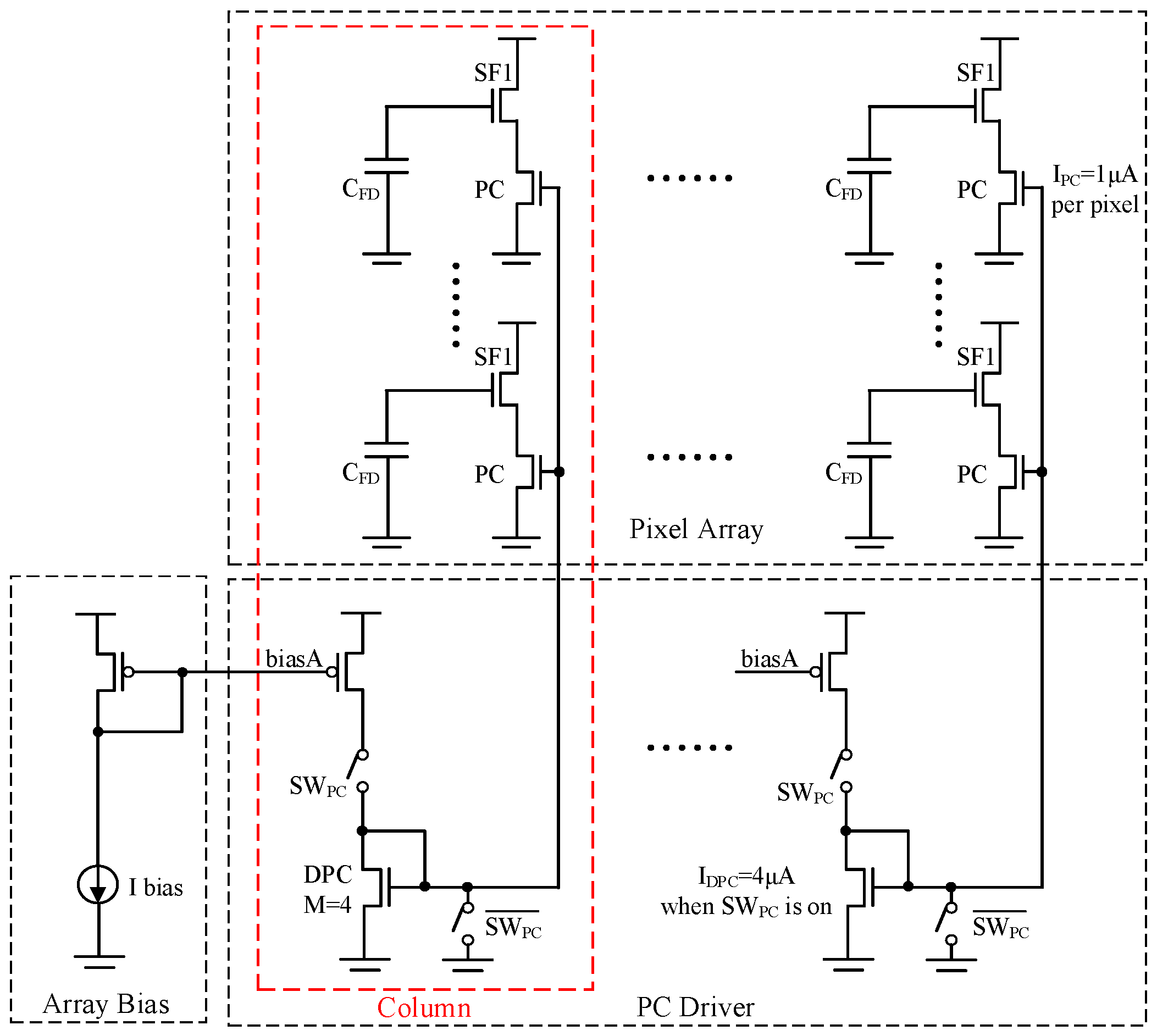 A 1000 fps High-Dynamic-Range Global Shutter CMOS Image Sensor with ...