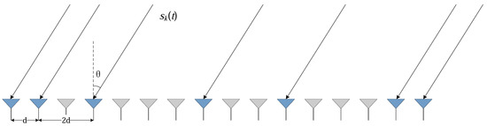 Robust Low-Snapshot DOA Estimation for Sparse Arrays via a Hybrid Convolutional Graph Neural Network