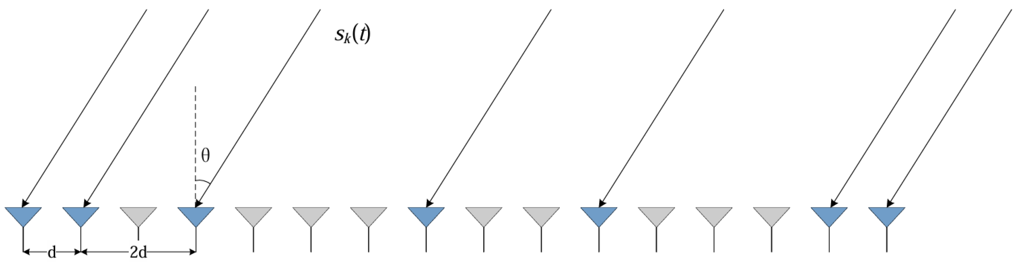 Robust Low-Snapshot DOA Estimation for Sparse Arrays via a Hybrid Convolutional Graph Neural Network