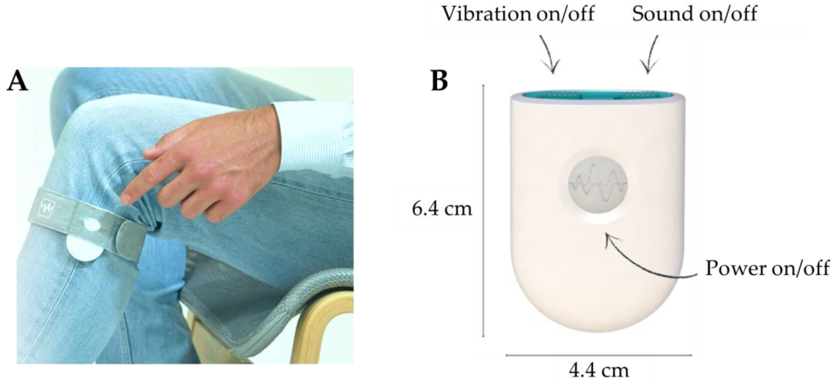 User Experiences of the Cue2walk Smart Cueing Device for Freezing of Gait in People with ...