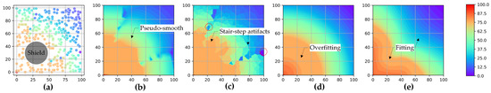 Radiation Mapping: A Gaussian Multi-Kernel Weighting Method for Source Investigation in Disaster ...
