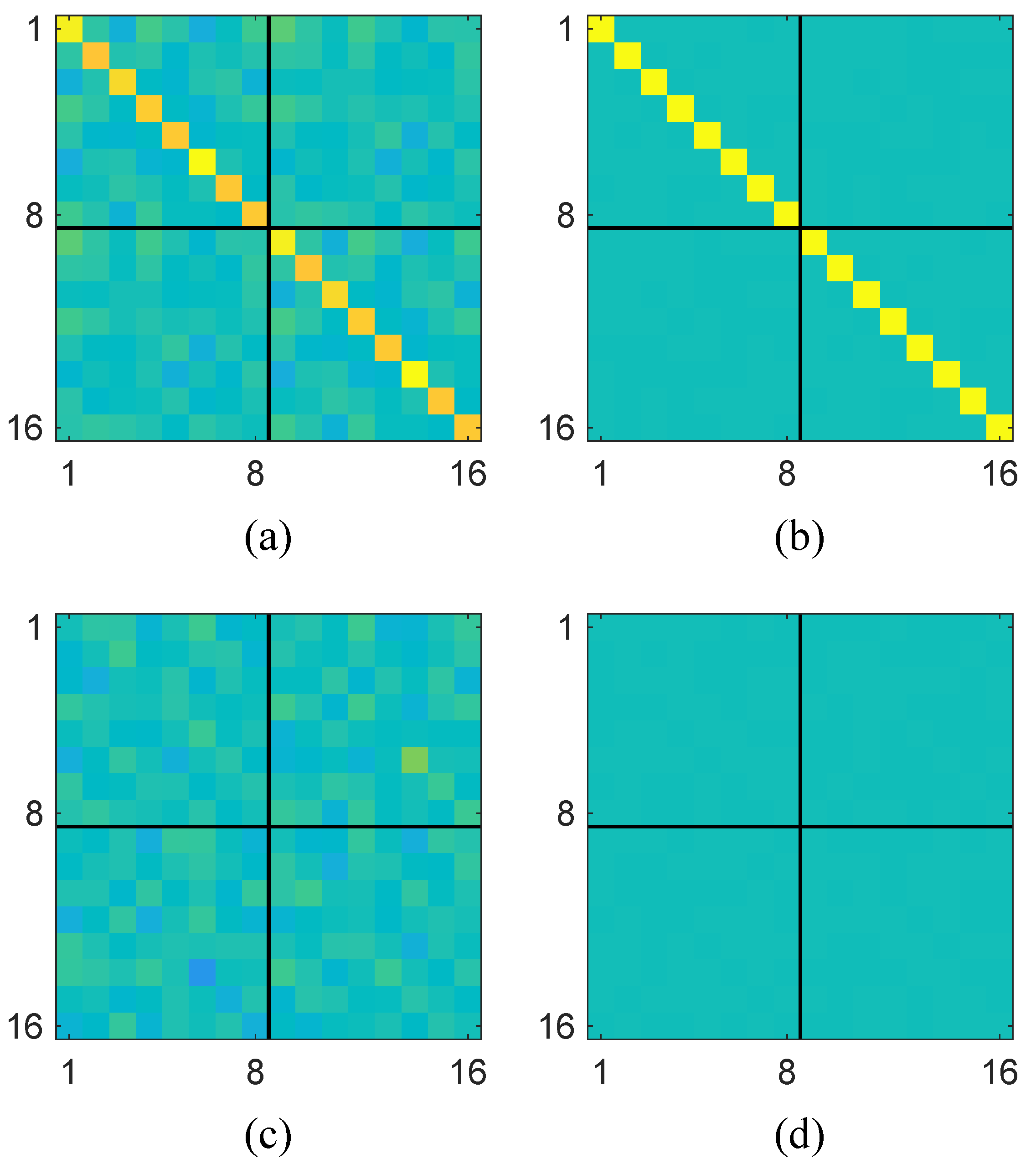 Spectrum Sensing for Noncircular Signals Using Augmented Covariance-Matrix-Aware Deep ...