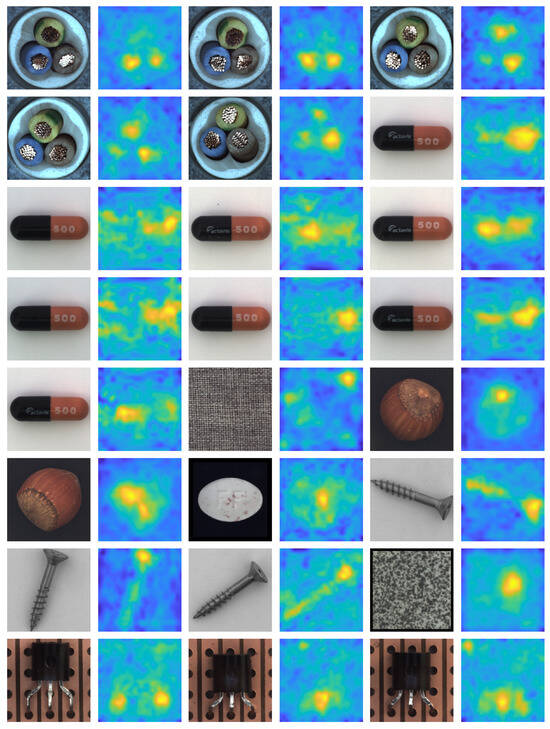 Fast Anomaly Detection for Vision-Based Industrial Inspection Using ...