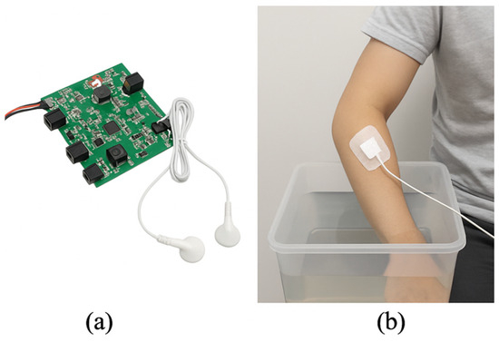 A Wearable EMG-Driven Closed-Loop TENS Platform for Real-Time ...