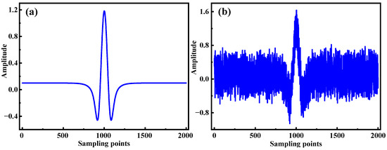 Sub-ppb Methane Detection via EMD–Wavelet Adaptive Thresholding in Wavelength Modulation TDLAS ...
