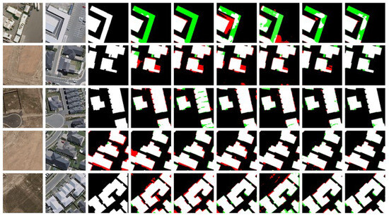 DynaNet: A Dynamic Feature Extraction and Multi-Path Attention Fusion Network for Change Detection