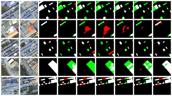 DynaNet: A Dynamic Feature Extraction and Multi-Path Attention Fusion Network for Change Detection