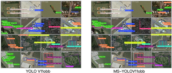 MS-YOLOv11: A Wavelet-Enhanced Multi-Scale Network for Small Object Detection in Remote Sensing ...